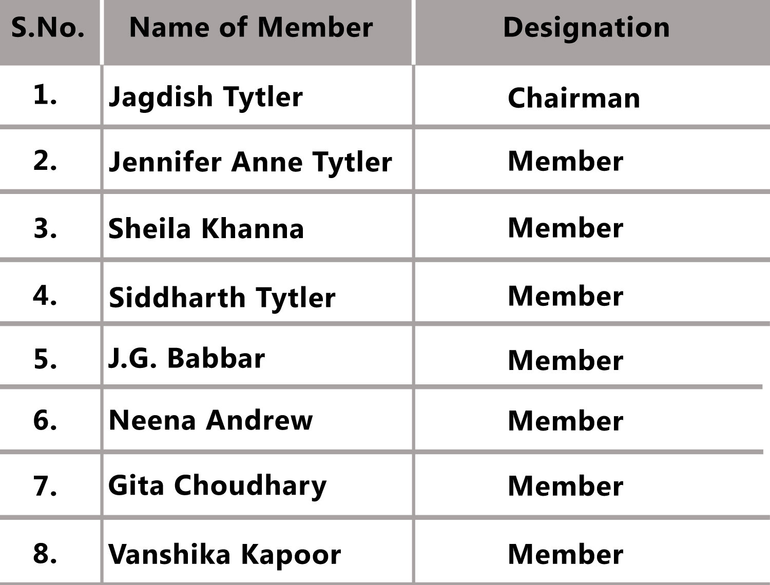 J D Tytler School 911145539890 J D Tytler School J D Tytler j-d-tytler-school-911145539890-j-d-tytler-school-j-d-tytler